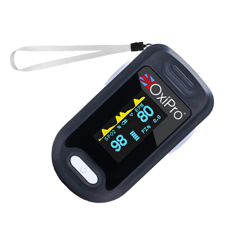 OxiPro OX2 Oximeter - Getting Started, Support & Troubleshooting ...