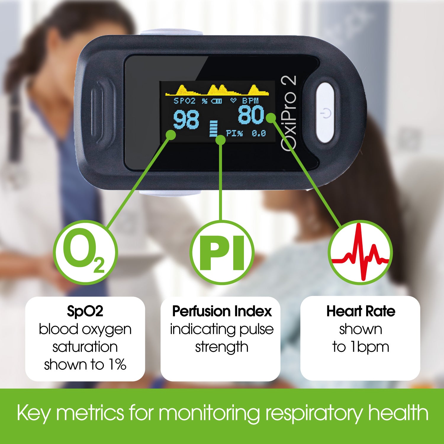 OxiPro OX2 Fingertip Pulse Oximeter – OxiPro Medical Ltd