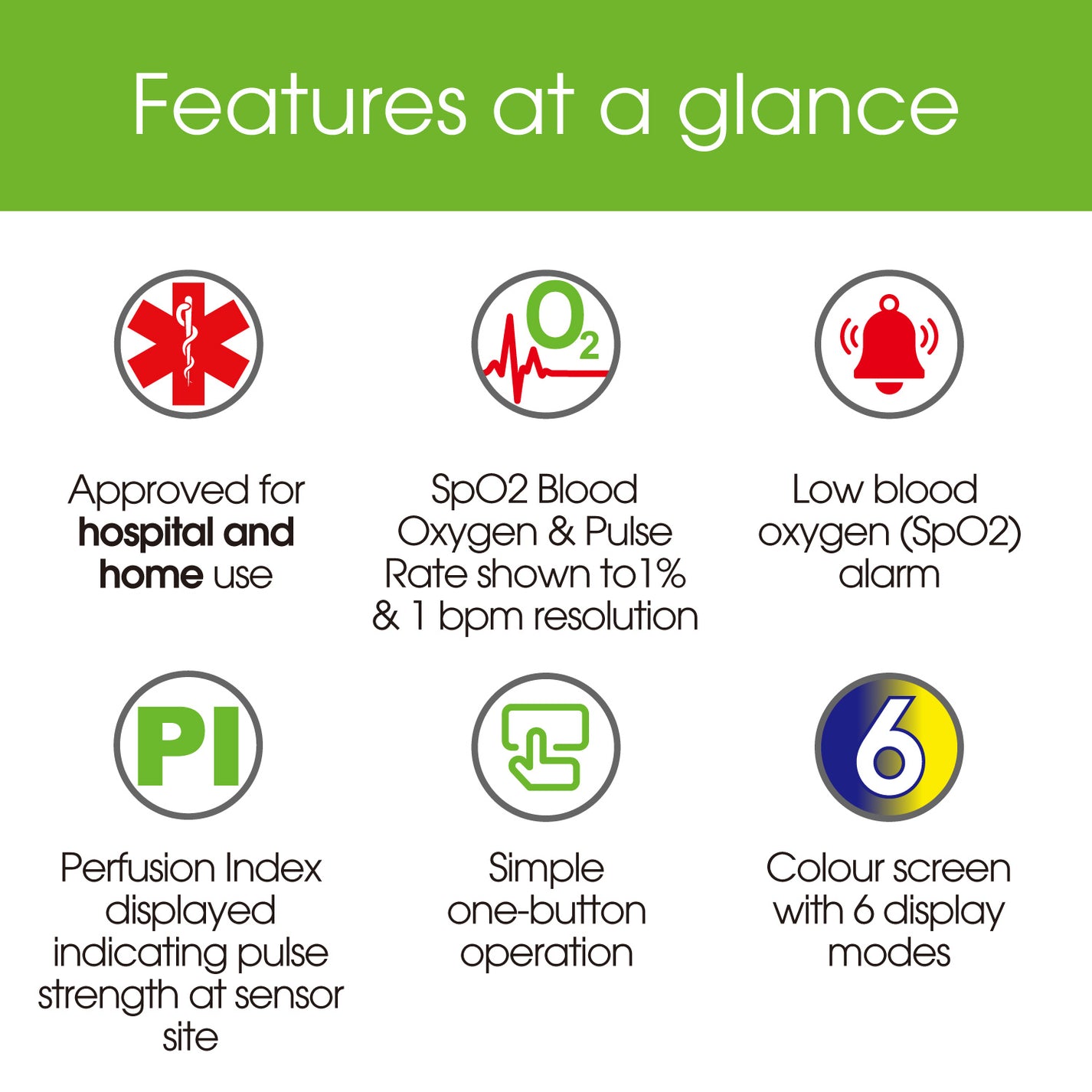 OxiPro OX2 Fingertip Pulse Oximeter – OxiPro Medical Ltd