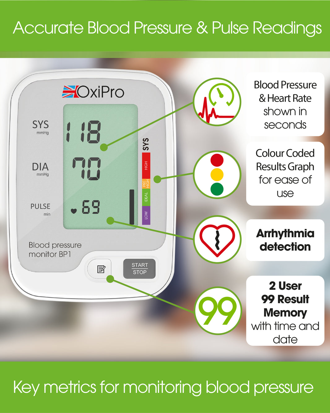 Thank you for registering your OxiPro product – OxiPro Medical Ltd