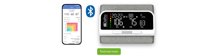 OxiPro | Blood Pressure Monitors, Oximeters and Thermometers – OxiPro ...