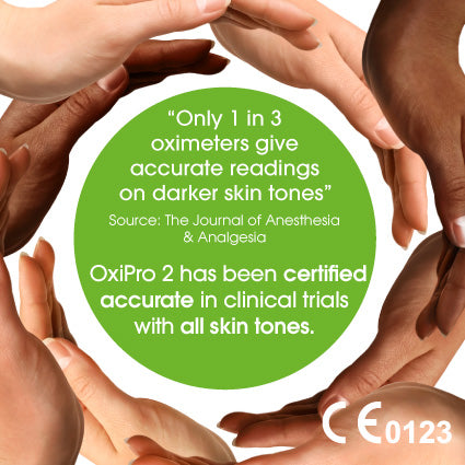 OxiPro OX2 Fingertip Pulse Oximeter – OxiPro Medical Ltd